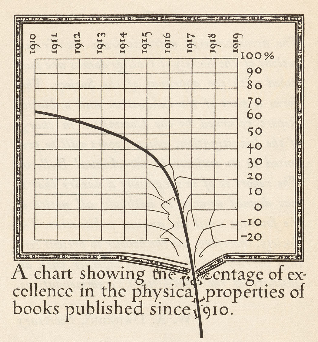 Dwiggins’s Athalinthia Stories: Fulfilling the Dream, a Hundred Years ...